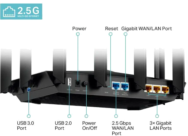 TP-Link Router ARCHER AX95 Wi-Fi 6 Gigabit, tri-band, 8 antene, 4x4 MU ...